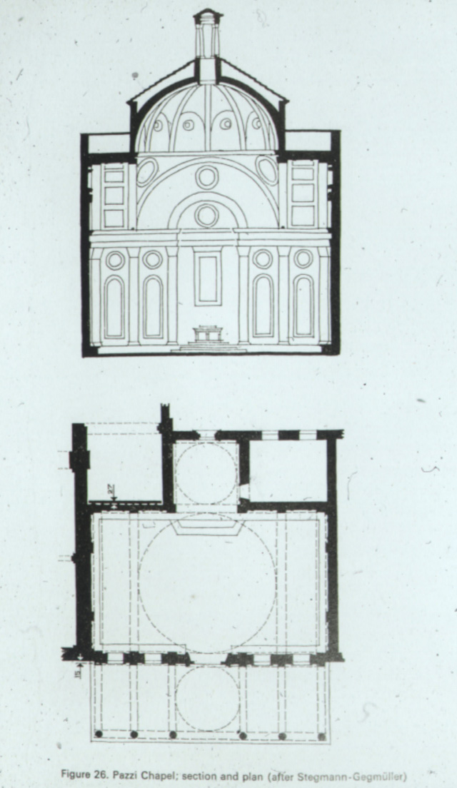 Pazzi Chapel