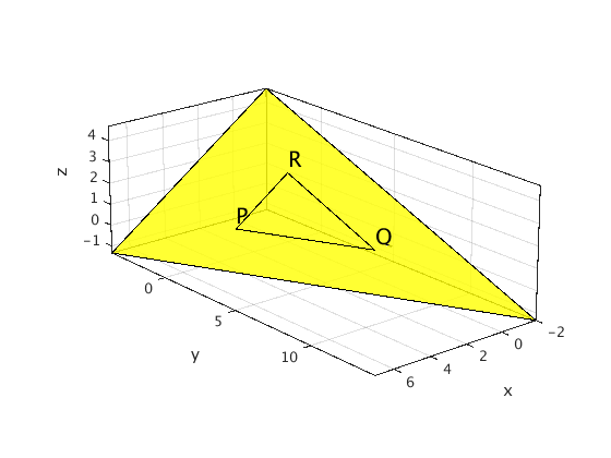 How To Plot A Linear Equation In R - Tessshebaylo